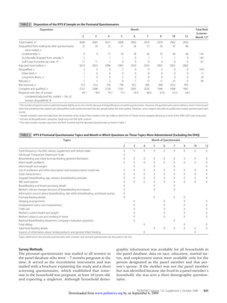 Infant Feeding Practices Study Ii Study Methods | PDF