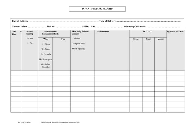 Infant feeding record | PDF | Parenting Babies and Toddlers | Parenting