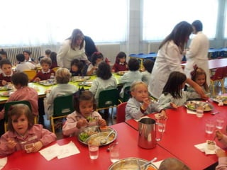 Infantil comedor | PPT