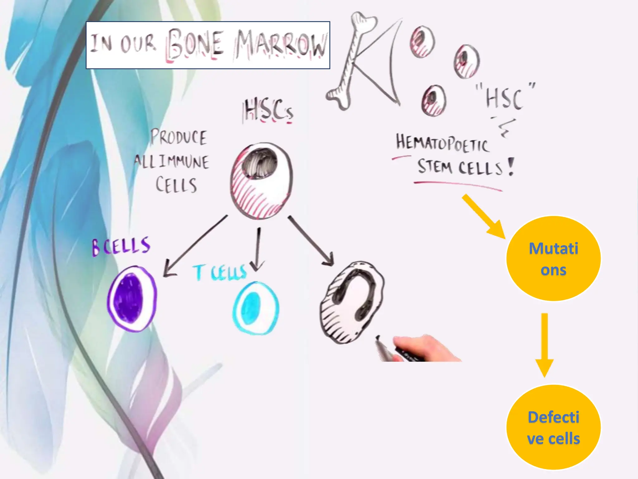 Infantile autism done by Ibb university .pptx