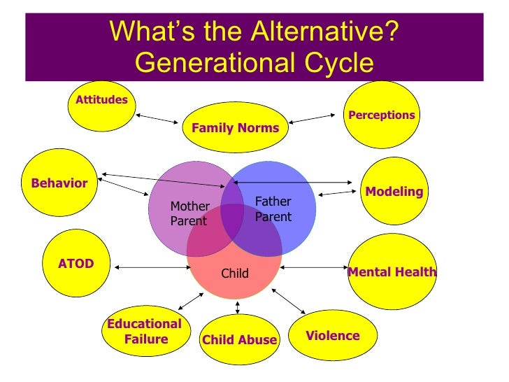 Why Massage Babies & Children?