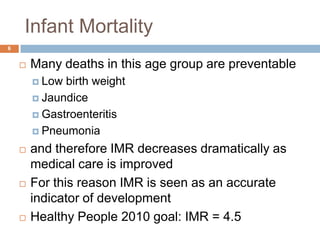 Infant Mortality | PPTX