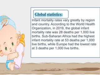 Infant Mortality.pptx