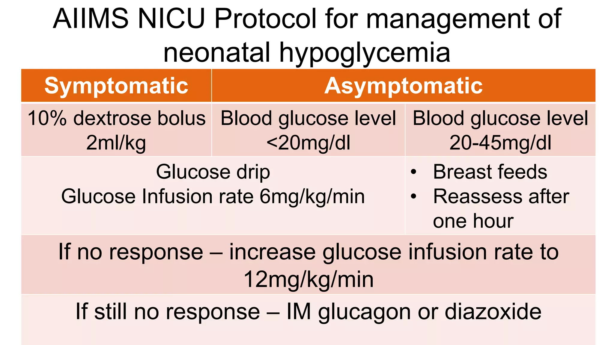 Infant of diabetic mother | PPTX