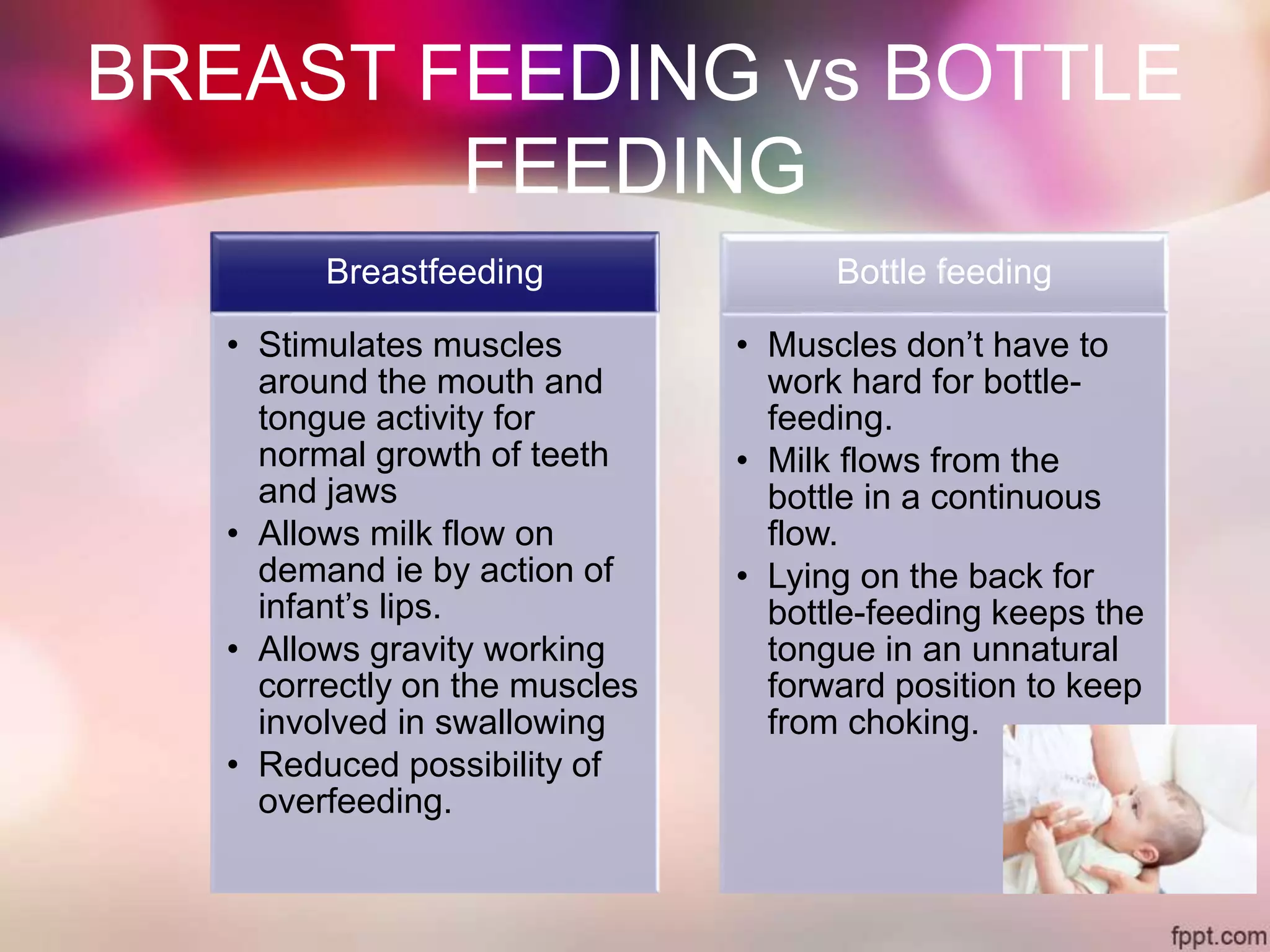 Infant oral health care | PPTX