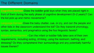 Infants and toddlers with challenging behavior.pptx