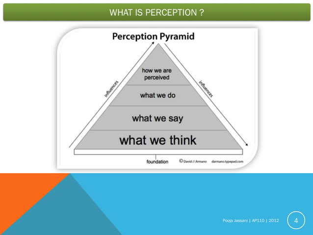 Infant speech perception | PPT | Parenting Babies and Toddlers | Parenting