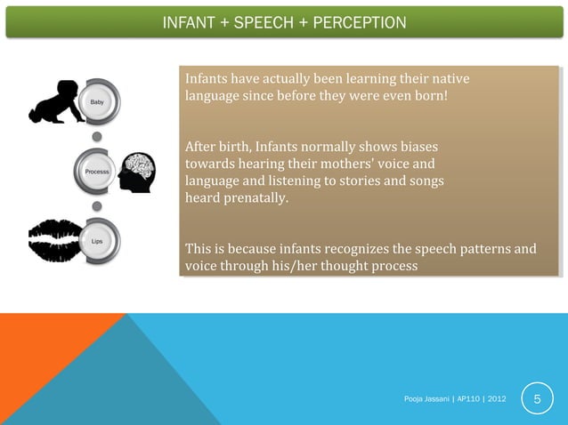 Infant speech perception | PPT | Parenting Babies and Toddlers | Parenting