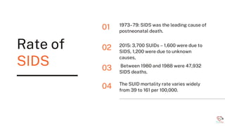 Infant Sudden Death: The Hidden Reality of SIDS -Adriana Albritton | PPT