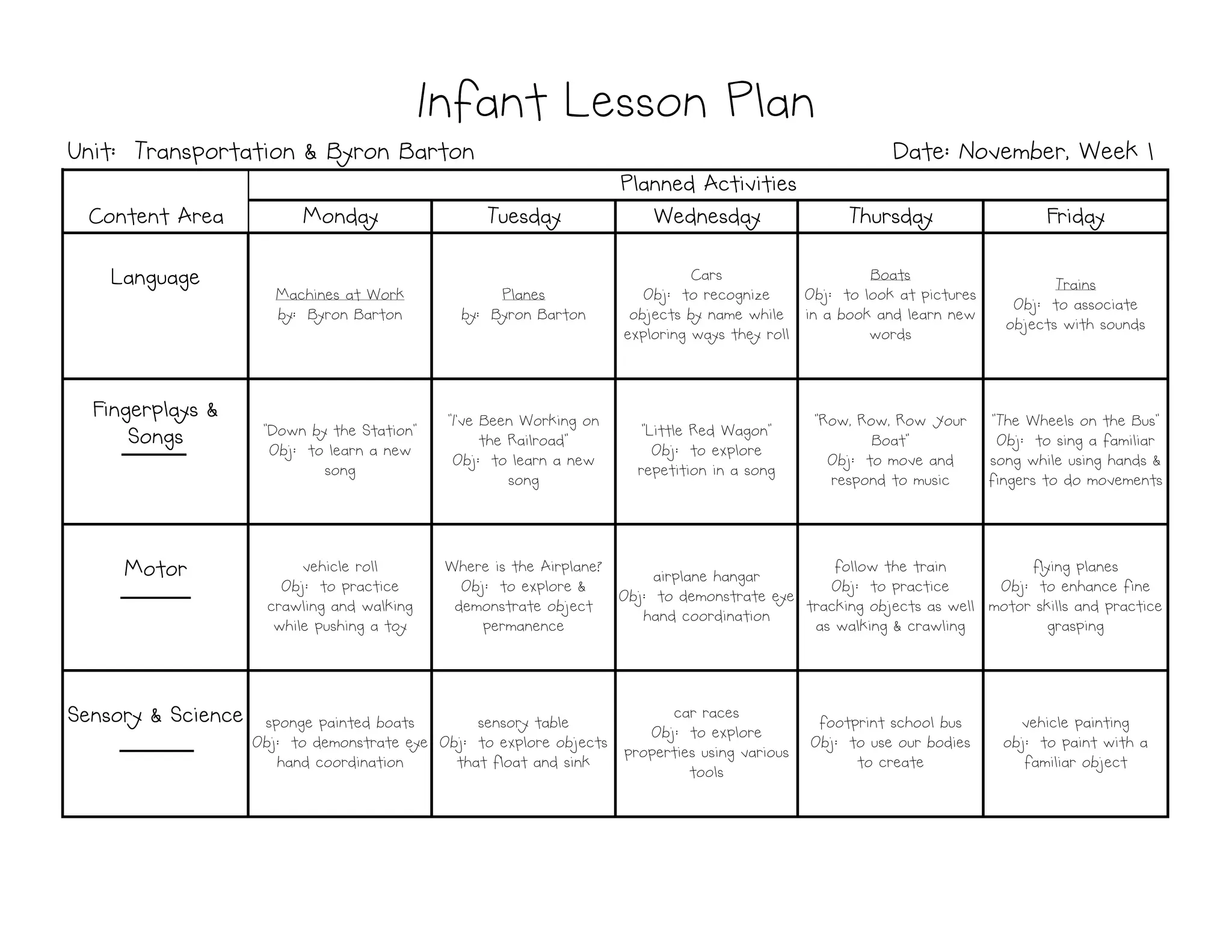 Lessons Plans Infant Complete for Months | PDF | Parenting Babies and ...