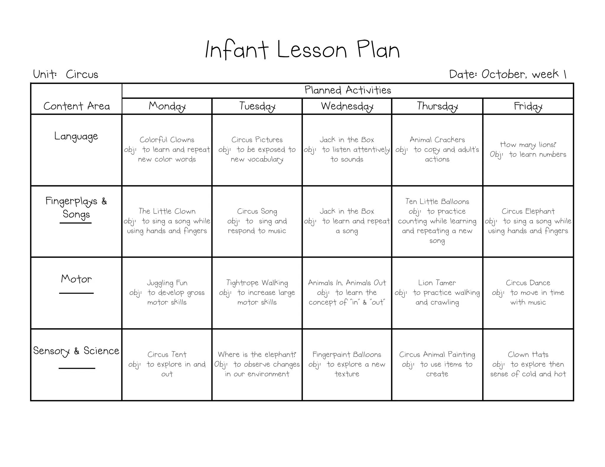 Lessons Plans Infant Complete for Months | PPT
