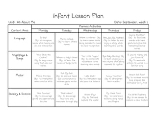 Lessons Plans Infant Complete for Months | PPT