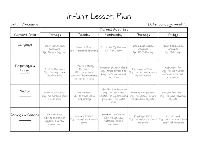 Lessons Plans Infant Complete for Months | PPT