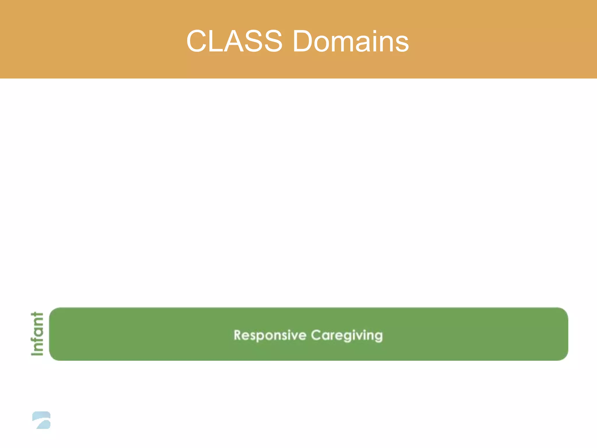 The CLASS Measure: Infants, Toddlers, and Effective Interactions | PPTX