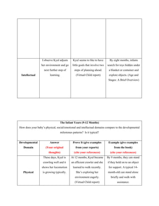 Infant year revised | DOCX | Parenting Babies and Toddlers | Parenting