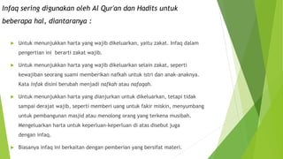 0851.0004.2009 (T-Sel) Infaq Perusahaan, Infaq Emas, Infaq Shodaqoh Dan ...