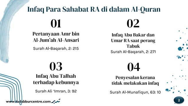 Infaq Para Sahabat dalam Al-Quran (1).pdf