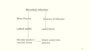 Infarction | PPTX
