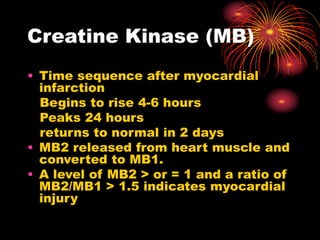 Infarction | PPT | Heart and Cardiovascular Diseases | Diseases and Conditions