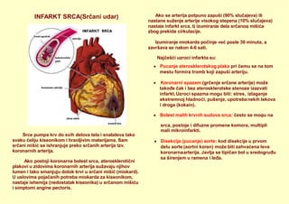 Infarctus myocardii | PPTX