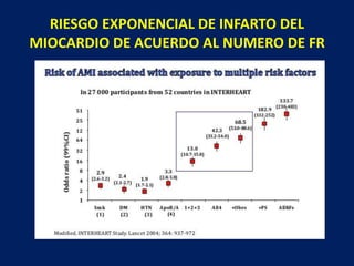 Infarto agudo del miocardio con elevacion del segmento | PPTX