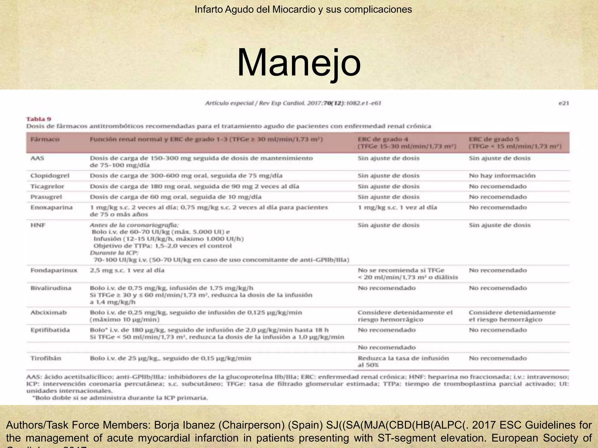 Infarto agudo del miocardio y sus complicaciones | PPTX | Physical ...