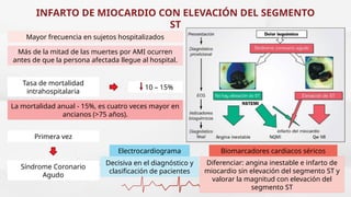 INFARTO DE MIOCARDIO CON ELEVACIÓN ST.pptx