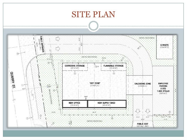 Infrastructure Committee Presentation: Proposed household waste dispo…