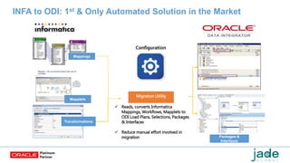 Why and How Migrate Informatica to ODI | Infa to ODI Migration | Infa to ODI Conversion | PPTX