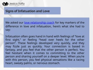 Infatuation vs Love- What’s the Difference.pptx