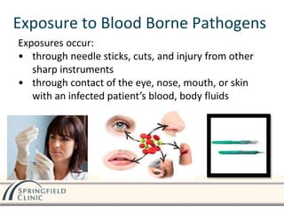 Bloodborne Pathogens and Infection Control Training | PPT