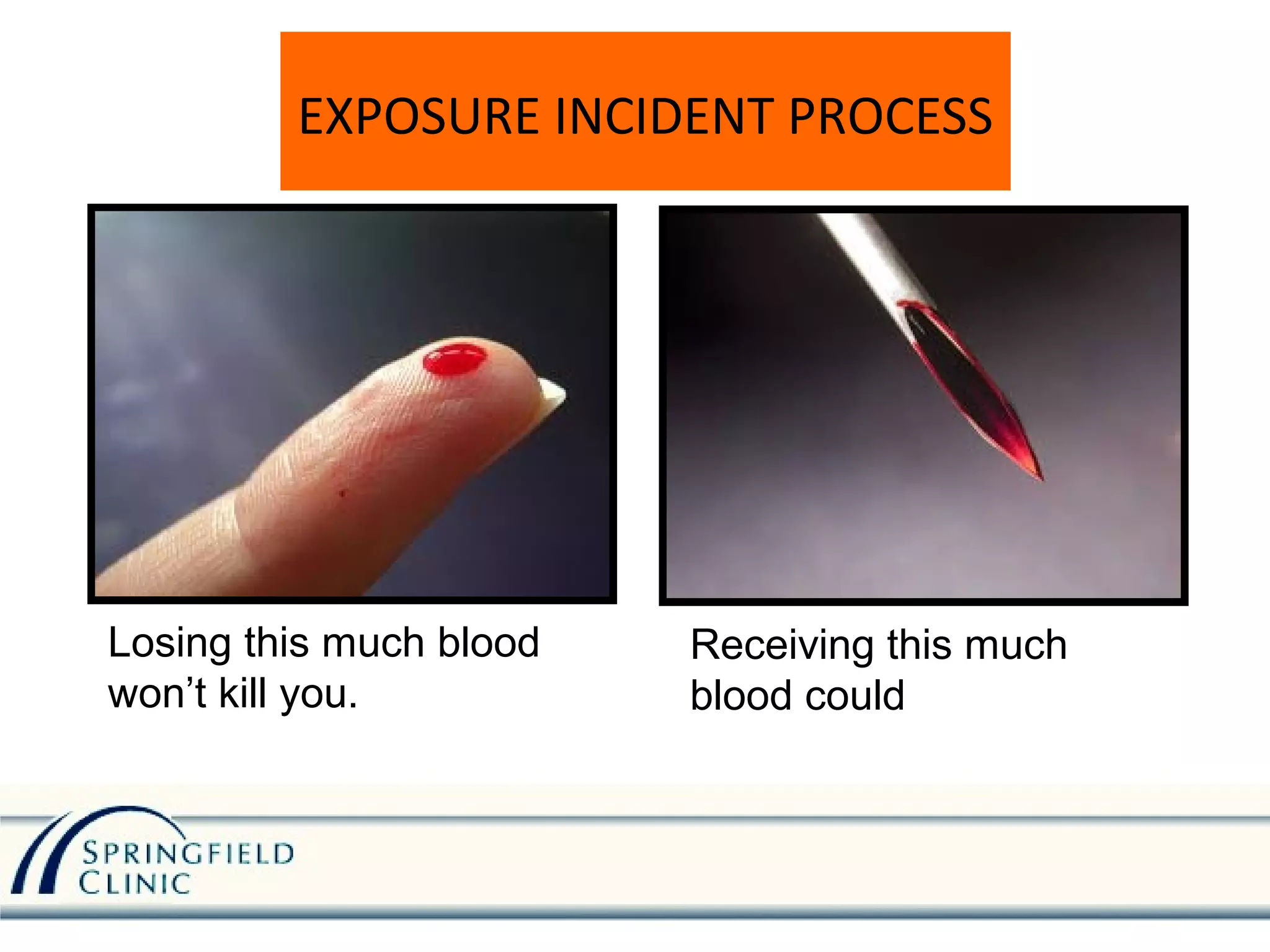 Bloodborne Pathogens and Infection Control Training | PPT