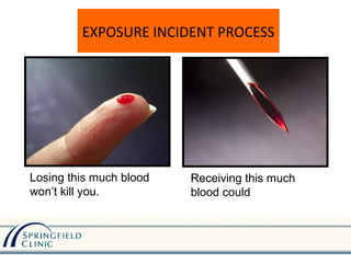 Bloodborne Pathogens and Infection Control Training | PPT