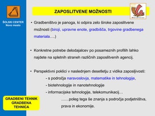 Inf dan 2014-gradbeni tehnik | PPT