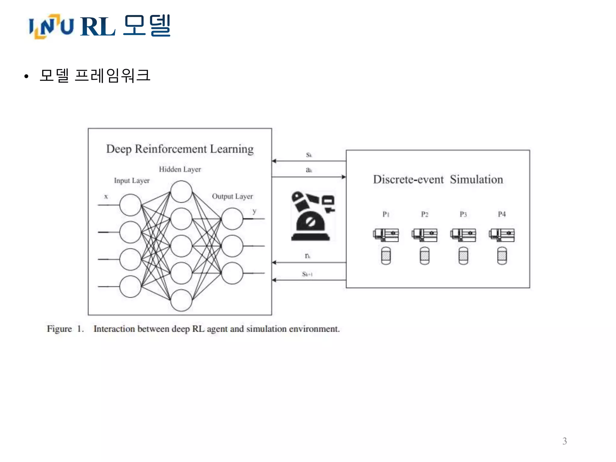 Infeasible action.pptx