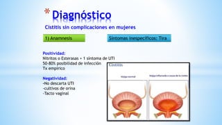 IVU Infección vias urinarias | PPTX