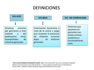 Infeccion de vias urinarias | PPTX