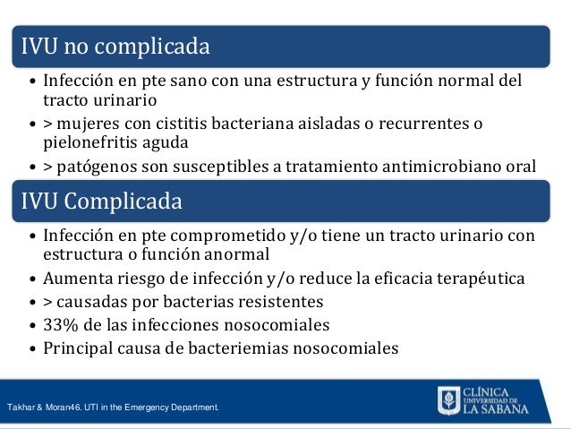 Infeccion de vias urinarias. farmacologia clinica