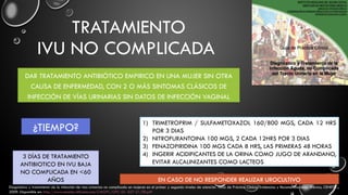 INFECCION DE VIAS URINARIAS presentación.pptx