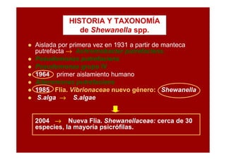 Infecciones por-Shewanella spp---------- | PDF