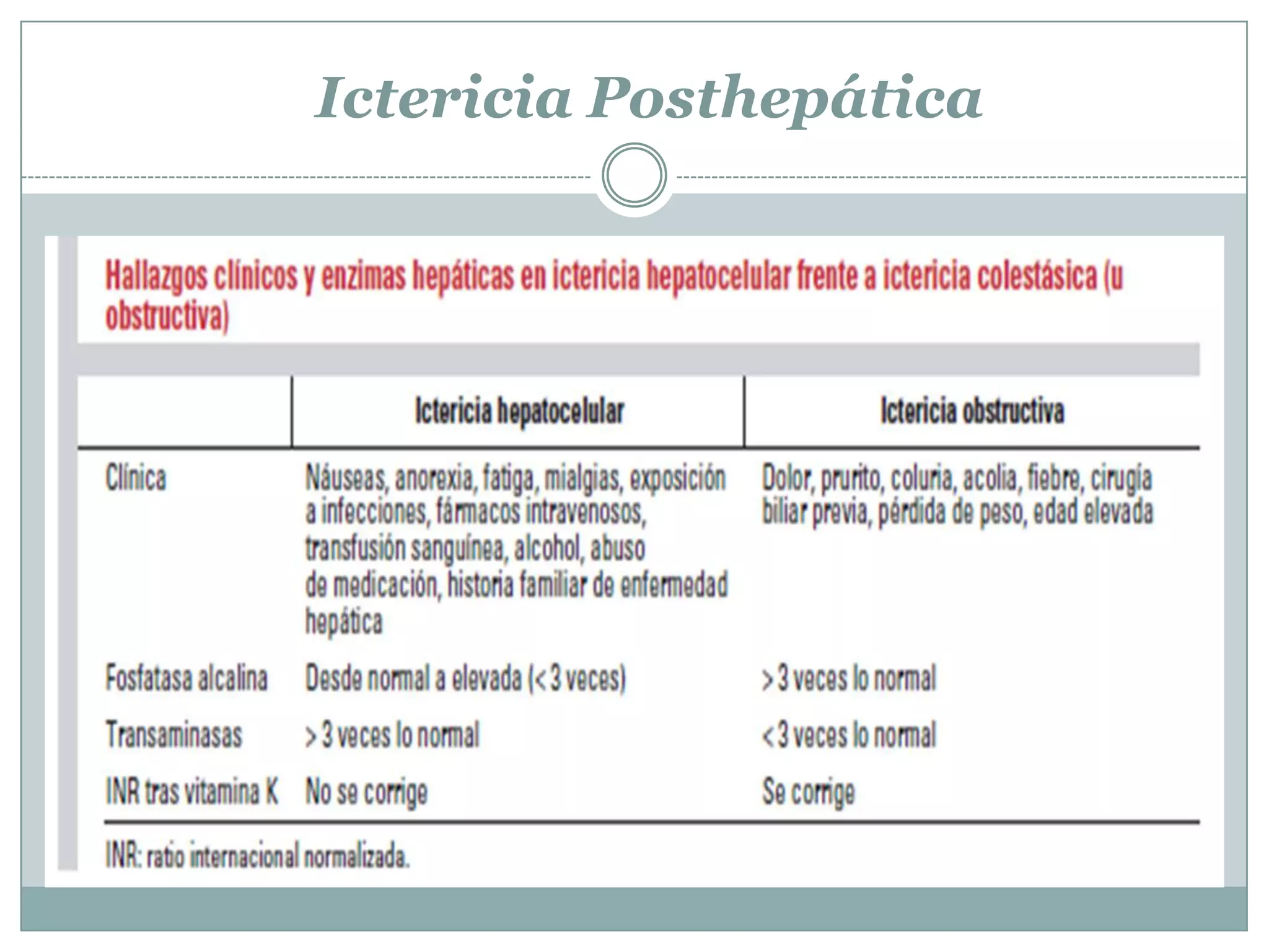 Infecciones de hígado e ictericia obstructiva | PPTX | Infectious ...