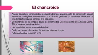 Infecciones del aparato reproductor femenino | PPTX