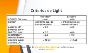 INFECCIONES DEL SNC ''MENINGITIS'' Y LIQUIDO PLEURAL.pptx