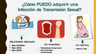 CCNN INFECCIONES DE TRANSMISIÓN SEXUAL.pptx