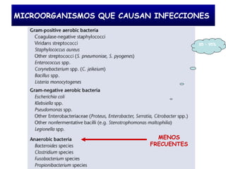 Infecciones En Paciente Neutropenico | PPT