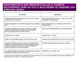 Infecciones En Paciente Neutropenico | PPT