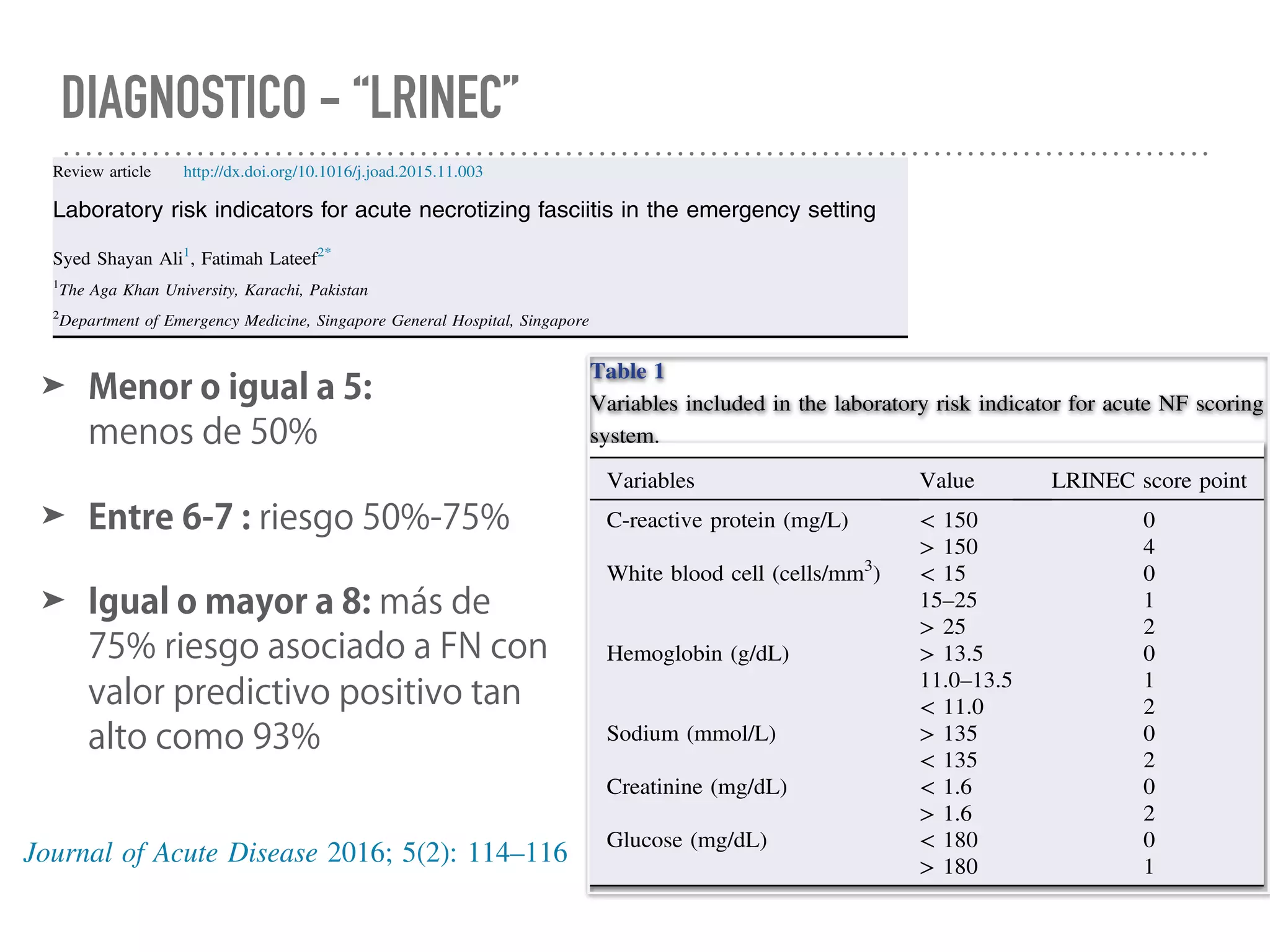 Infecciones necrotizantes tejidos blandos | PDF