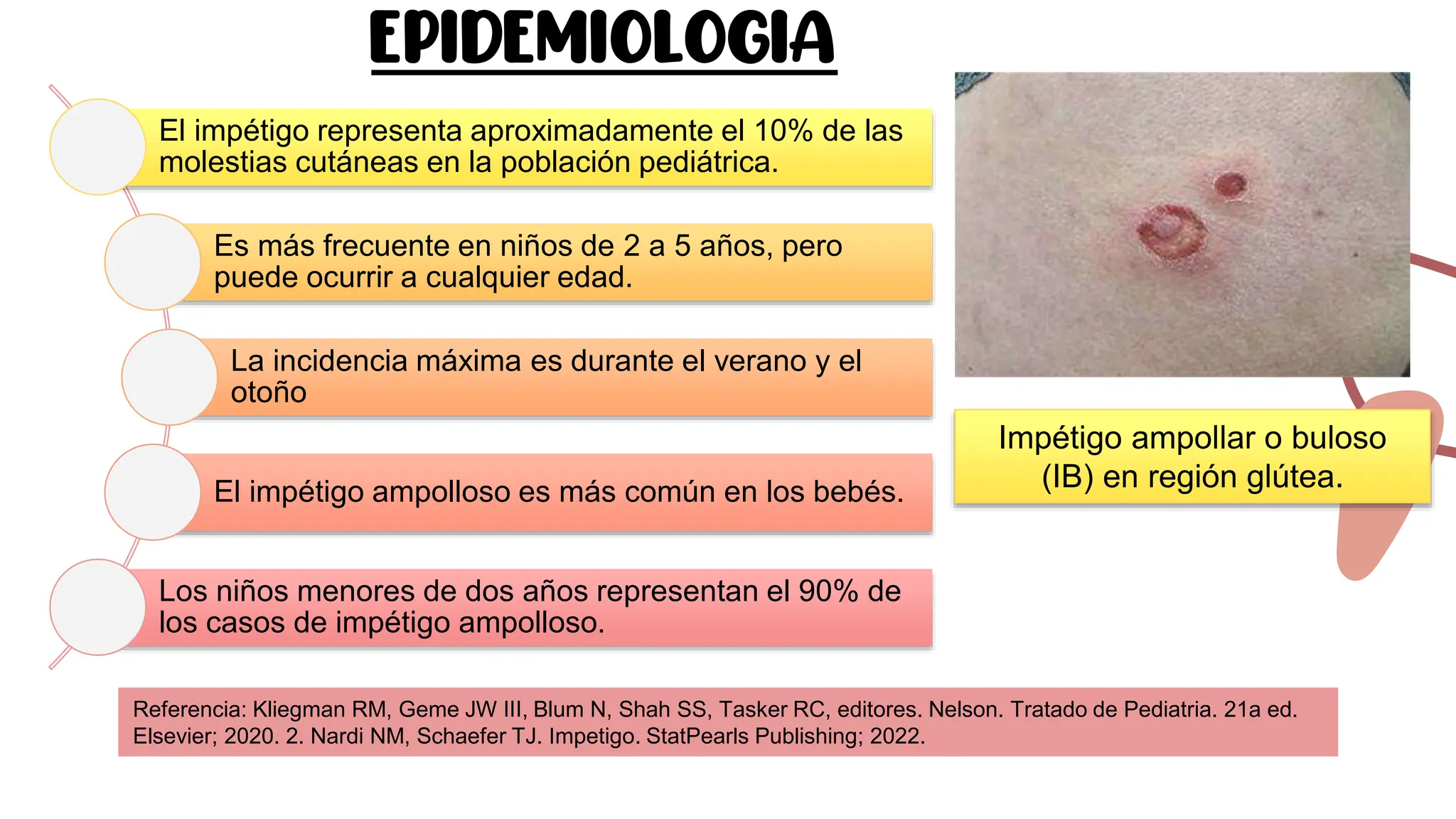 Impétigo Infección De La Piel Causas, Imágenes, Tratamiento – ONKYH