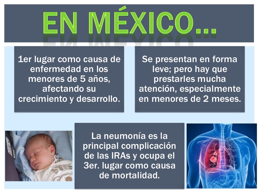 Infecciones Respiratorias Agudas