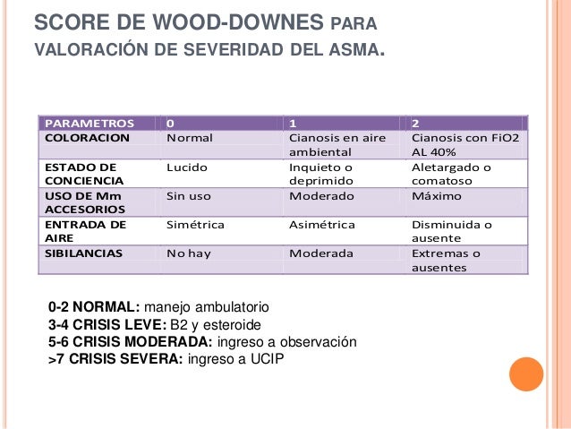 Infecciones respiratorias agudas bajas